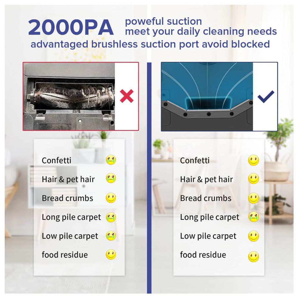 Aspirador de Pó Robô OKP K3 com Auto Carregamento e Sucção Forte 2000PA ...